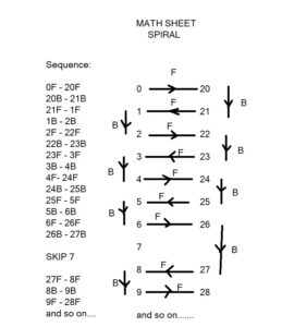 String Art - GreaMake