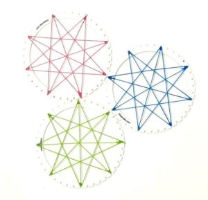 String Art - GreaMake