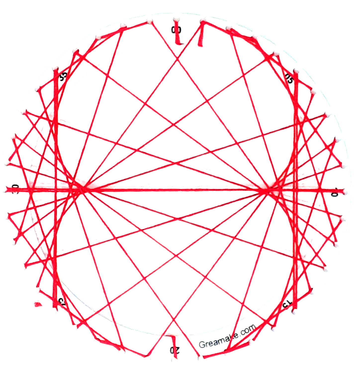 String Art - GreaMake