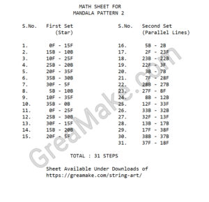 String Art - GreaMake
