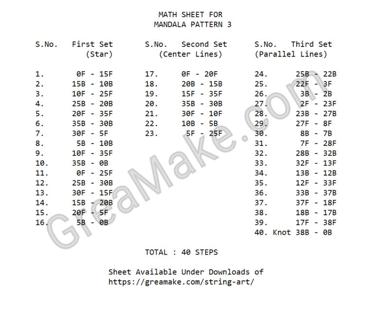 String Art - GreaMake